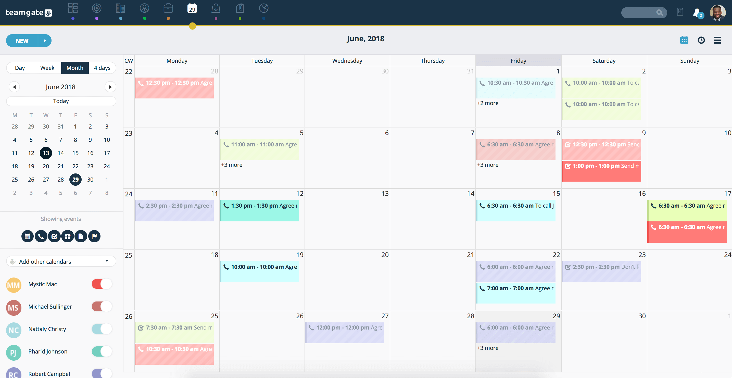 10 Things To Do When You Get WFH Jobs Mintly