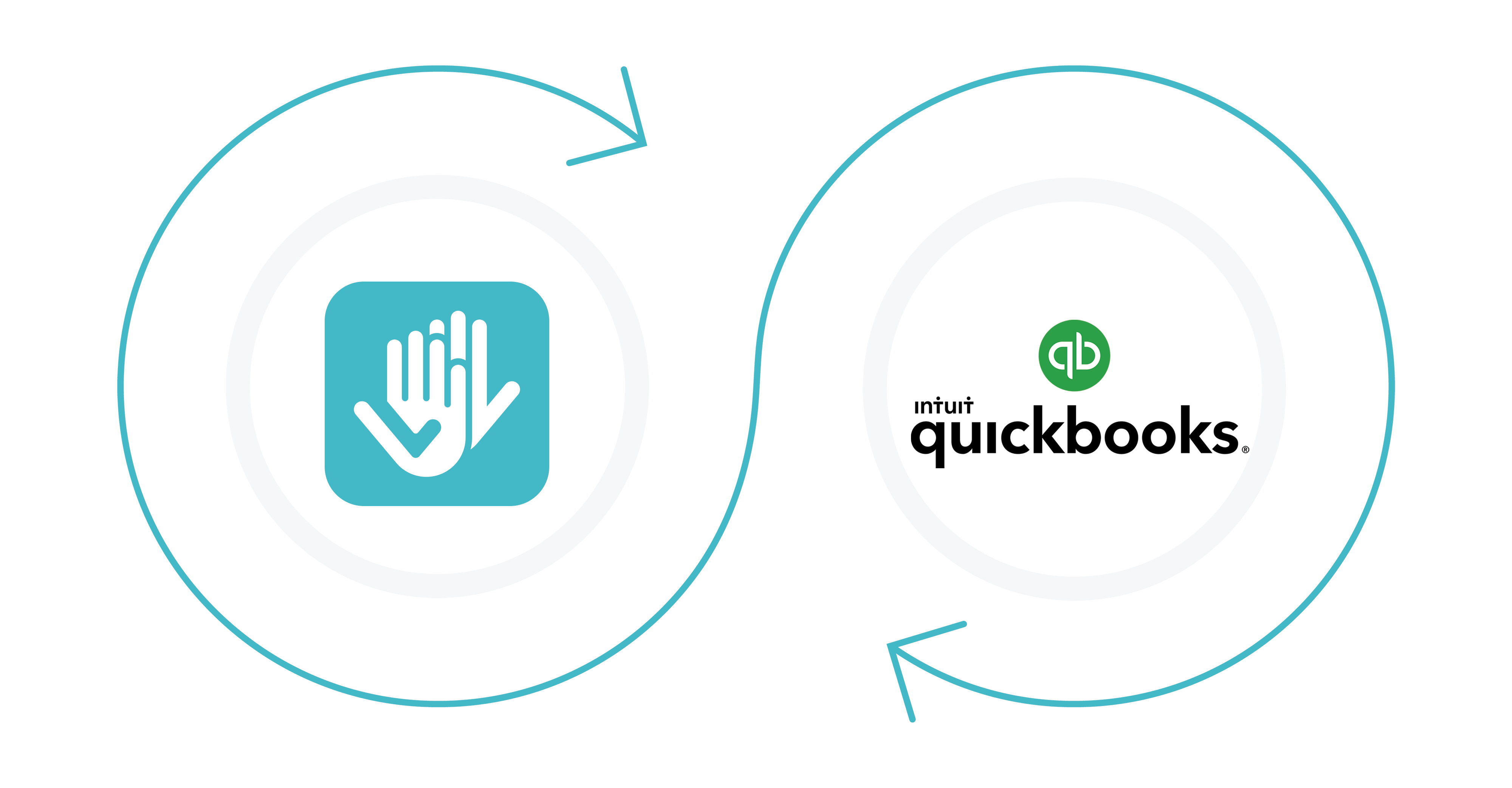 QuickBooks CRM Integration | Teamgate Sales Blog QuickBooks CRM Integration | Teamgate Sales Blog